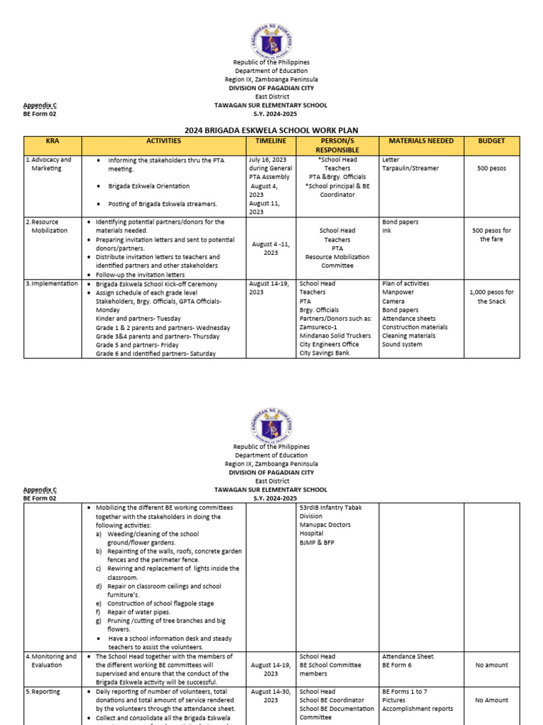 Pre-Implementation BE Form 02 School Work Plan | PDF