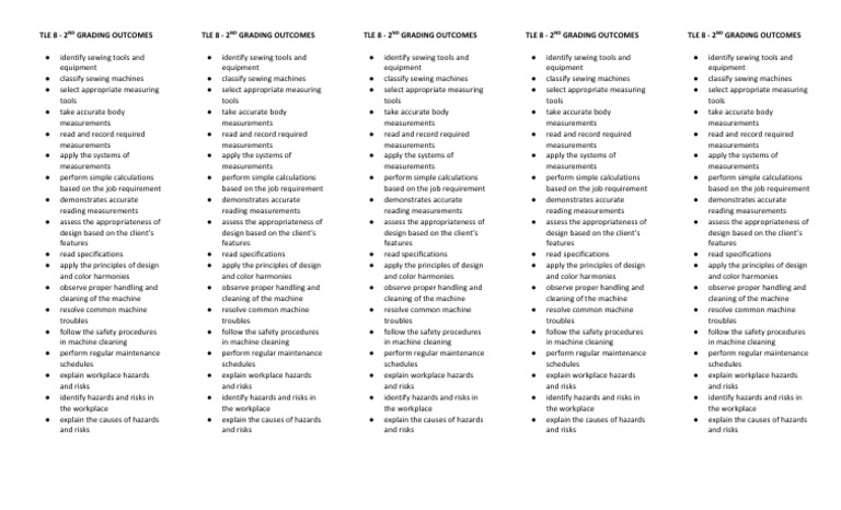 Tle 8 2ND Grading Outcomes | PDF | Safety | Occupational Safety And Health