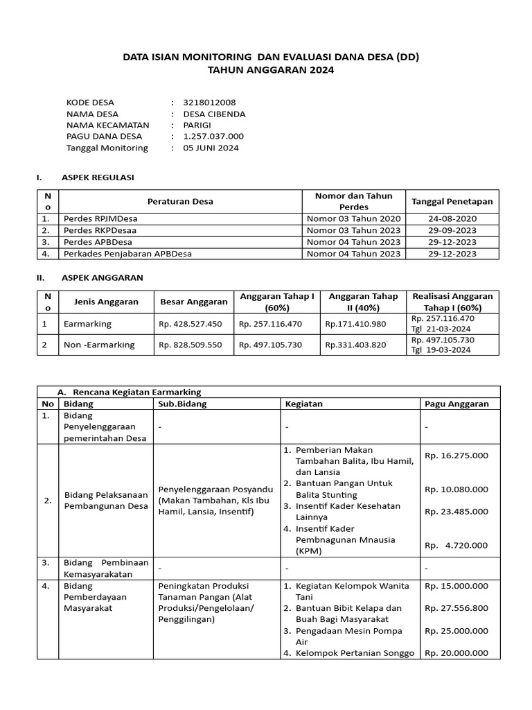Monev DD Tahun 2024 Desa Cibenda | PDF