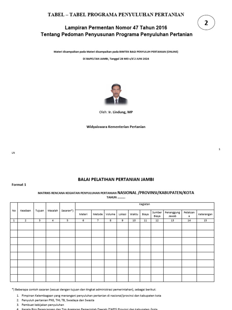 Lampiran Permentan 47 - 2016 | PDF