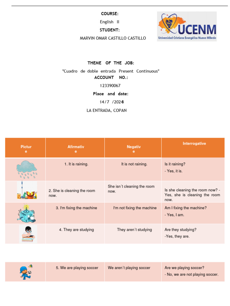 Ingles Doble Entrada | PDF