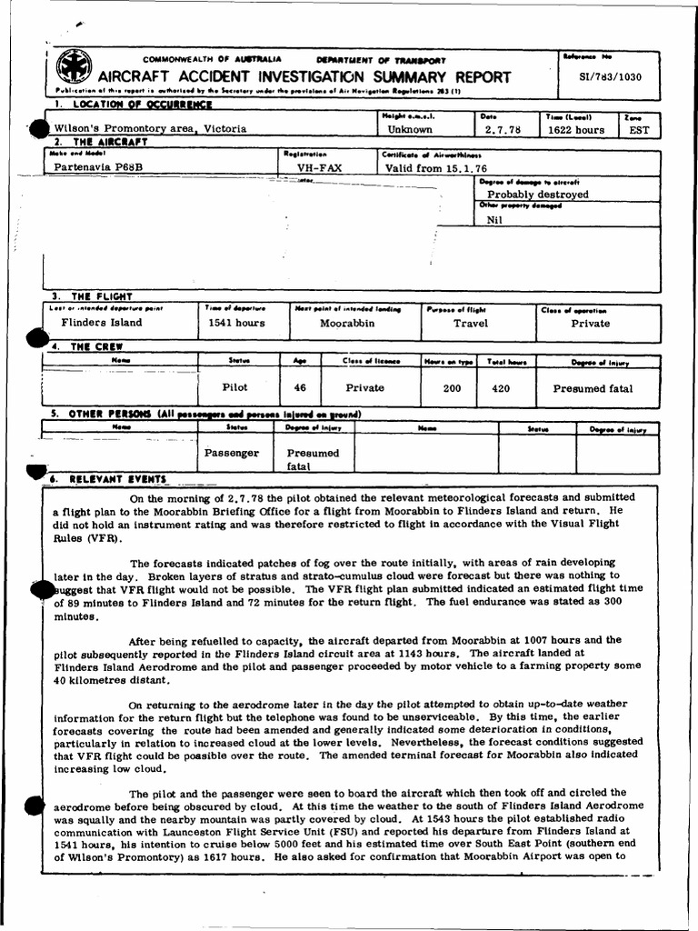 Aircraft Accident Investigation Summary Report: Pilot Private Presumed ...