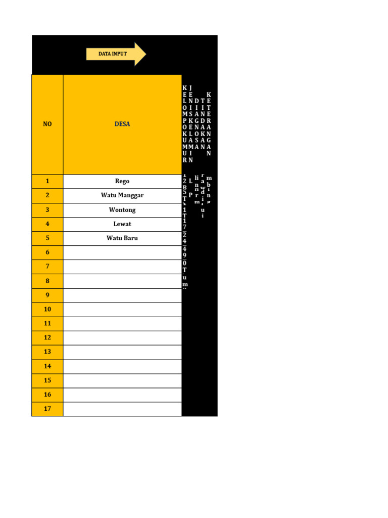 FORM Lap DBD 2024-3 | PDF