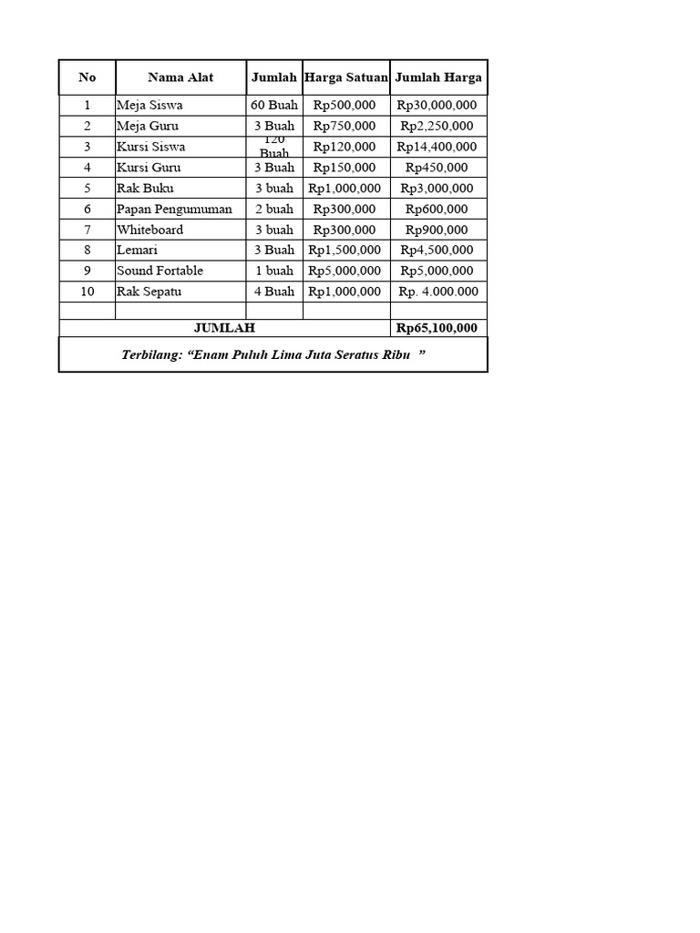 Rab Meubeler SMK | PDF
