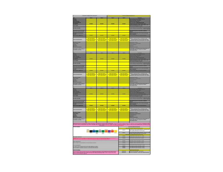 NEW Matrix ADV and LWC - (002) TPE PAITA | PDF | Tanks | Valve