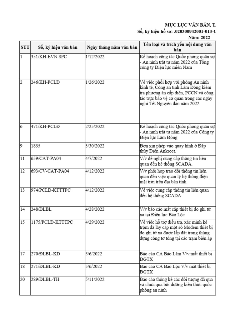 Doi Tuong 3-Muc-Luc-Van-Ban-Tai-Lieu-29-10-2023-08-38-07 | PDF