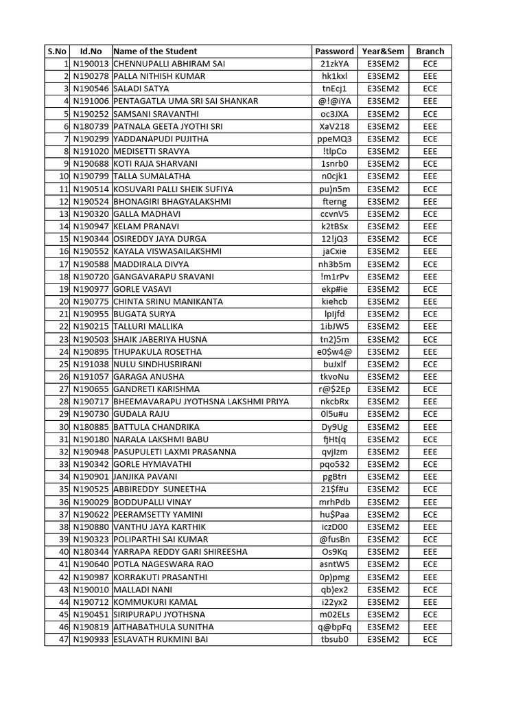 06 07 2024 An Est Shuffle List | PDF