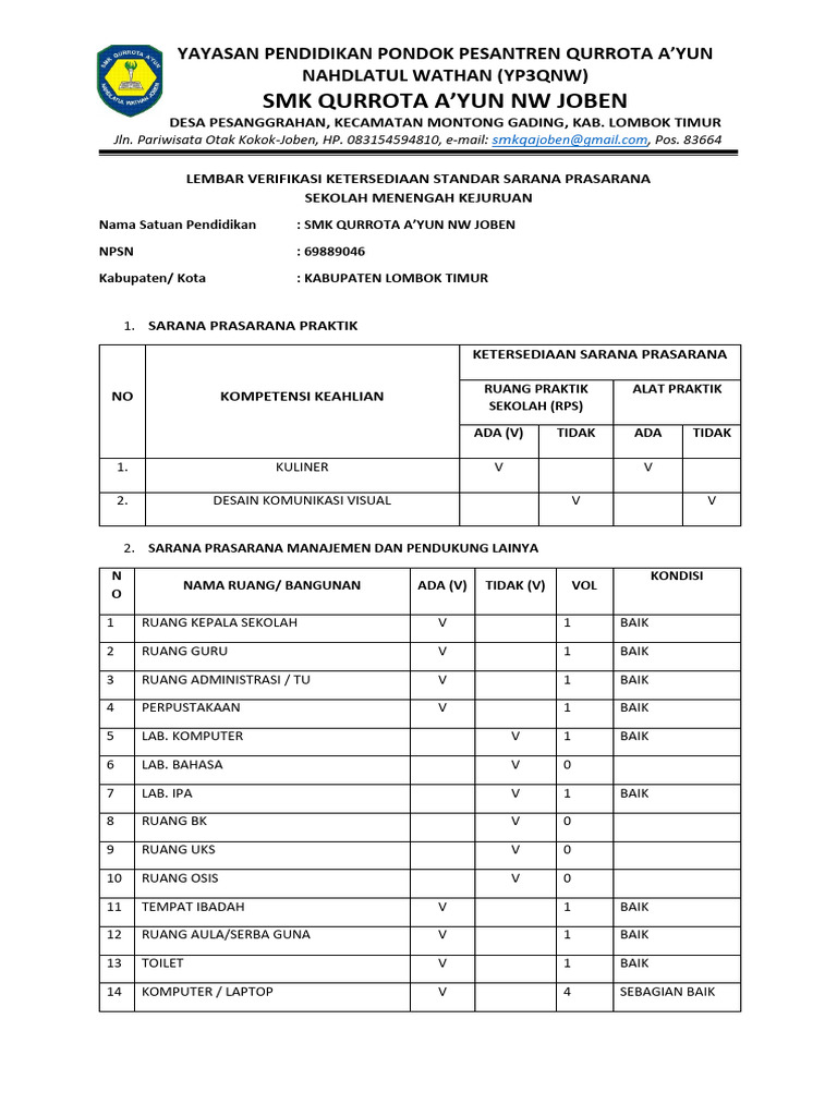 Standar Sarana Prasarana SMK Qurrota A'yun | PDF