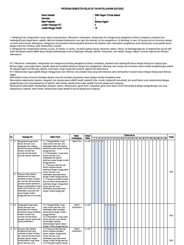 Format Promes, Prota Dan Minggu Efektif 2022-2023 - PAI | PDF