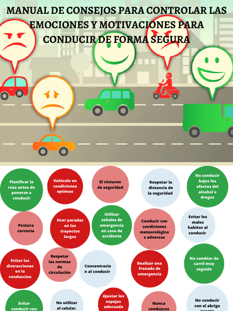 Manual de Consejos para Controlar Las Emociones y Motivaciones para Conducir de Forma Segura | PDF