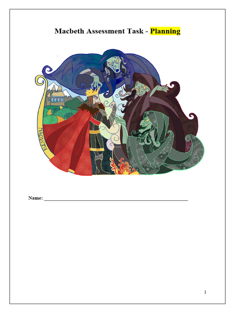 Macbeth Differentiated Planning 2024 | PDF | Macbeth