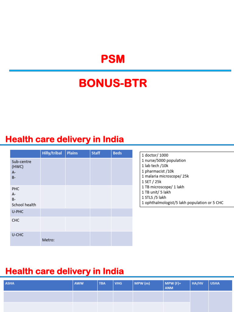PSM Bonus | PDF | Medical Specialties | Public Health