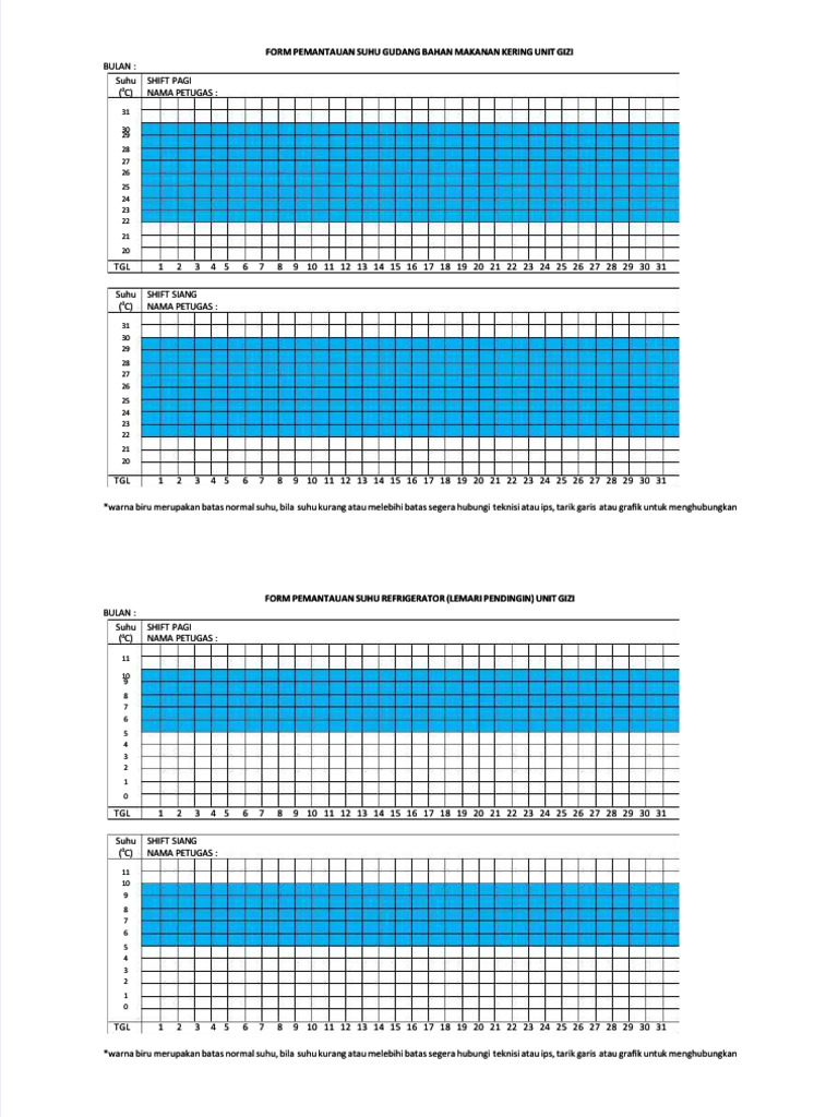 PDF Form Pemantauan Suhu Ruang Dan Kelembaban Gizi - Compress | PDF ... PDF Form Pemantauan Suhu Ruang Dan Kelembaban Gizi - Compress | PDF ...