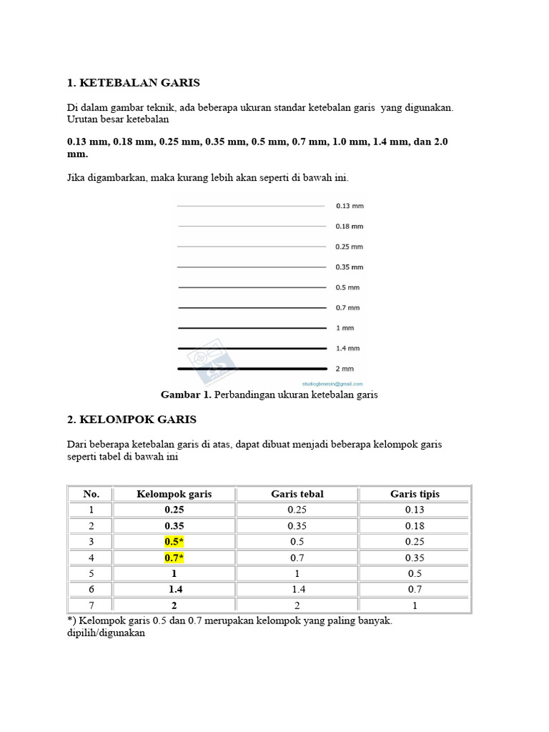 Ketebalan Garis | PDF