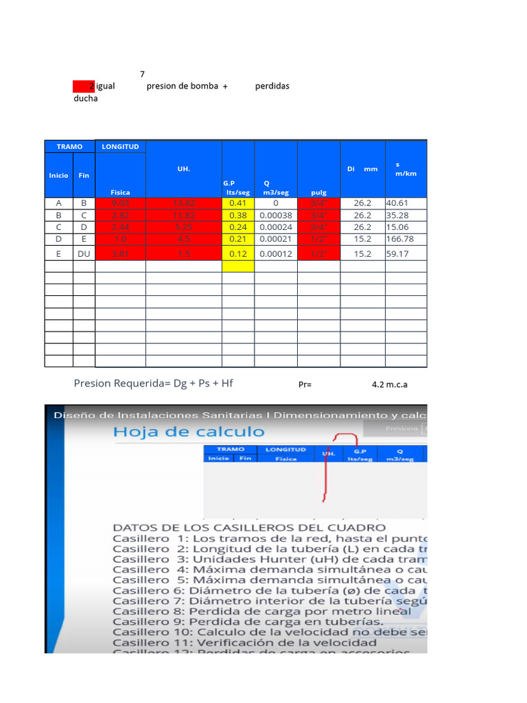 Dimensionamiento y Calculo de Is | PDF