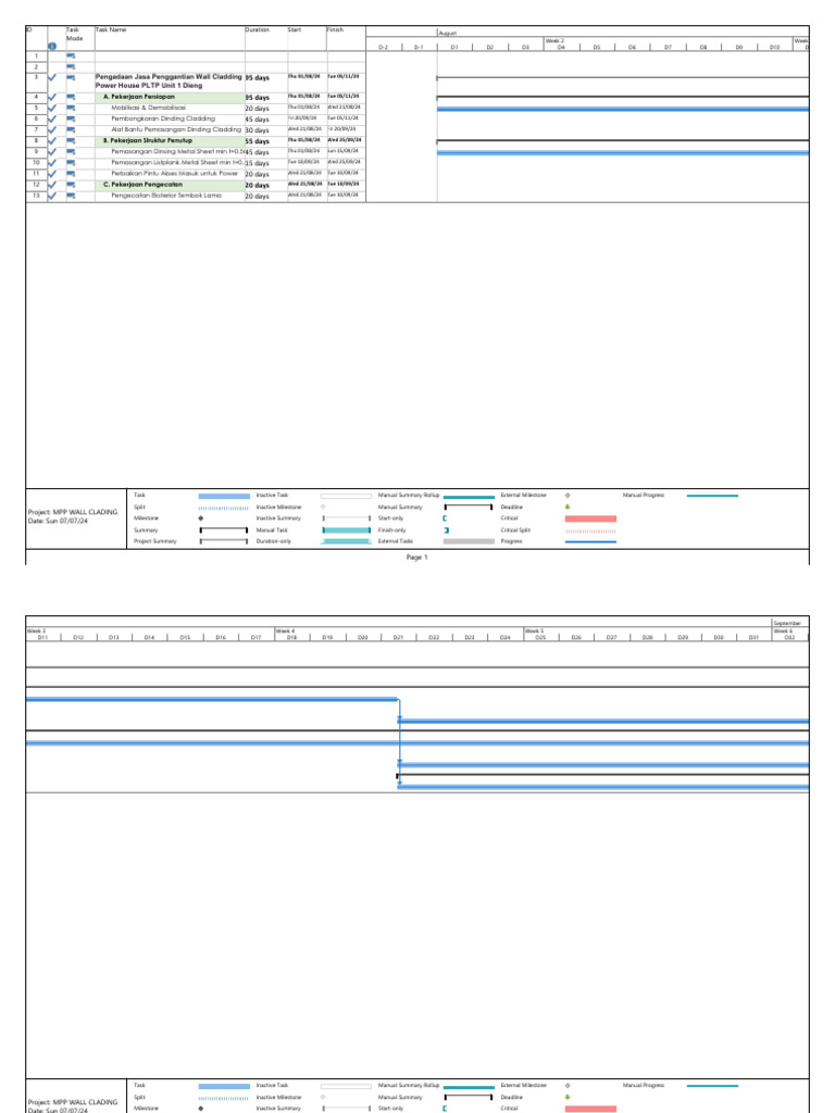 Time Schedule MPP | PDF