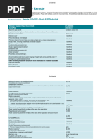 ST Lukes BGC Wellness Packages 2025 Rates | PDF