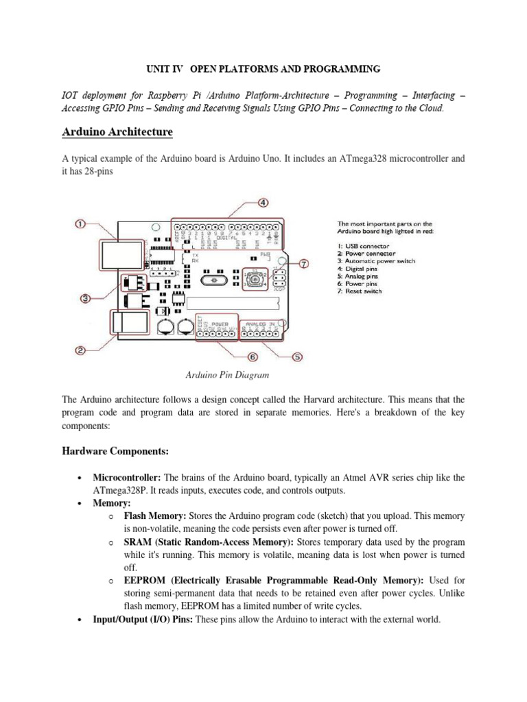 Ocs 352 Iot Unit 4 Pdf Arduino Raspberry Pi 2019