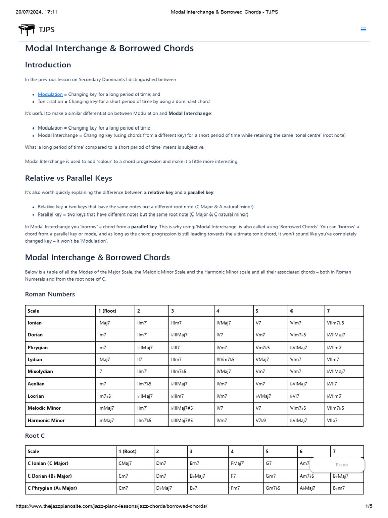 Modal Interchange & Borrowed Chords - TJPS | PDF | Mode (Music) | Chord ...