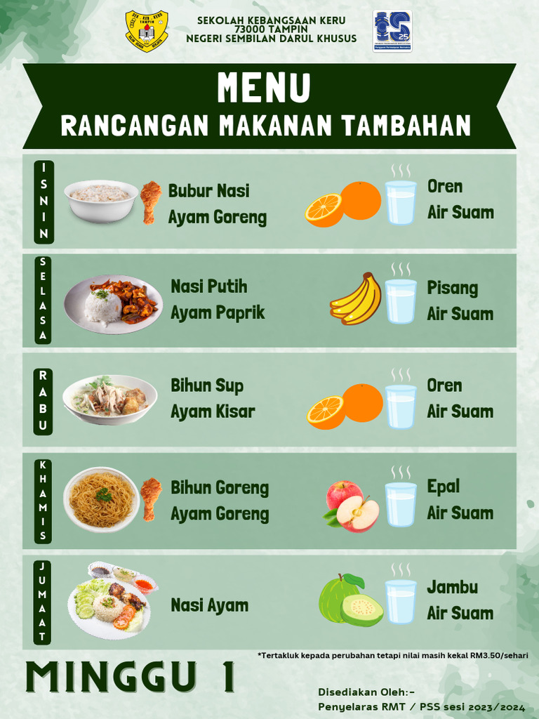 Menu RMT 2023 Dan 2024 | PDF