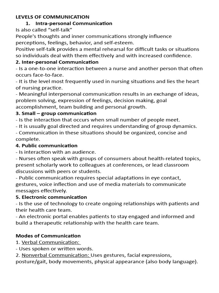 Levels of Communication | PDF | Nonverbal Communication | Communication