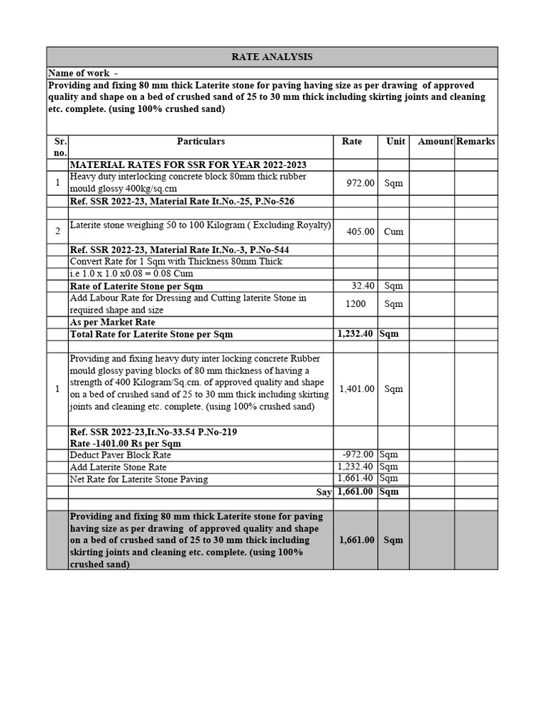 Laterite Pathway RA | PDF | Building Engineering | Materials