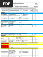 Ipcr Sample | PDF | Patient | Performance Indicator
