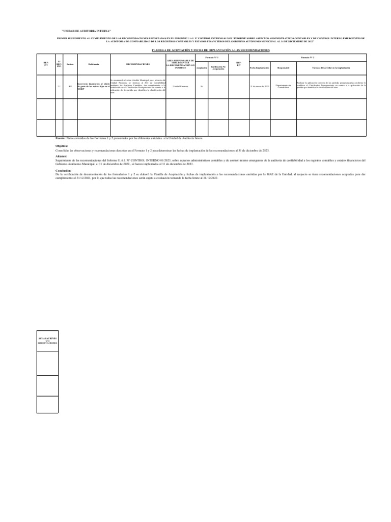Planilla de Implantación de Recomendaciones - Elaborar | PDF ...