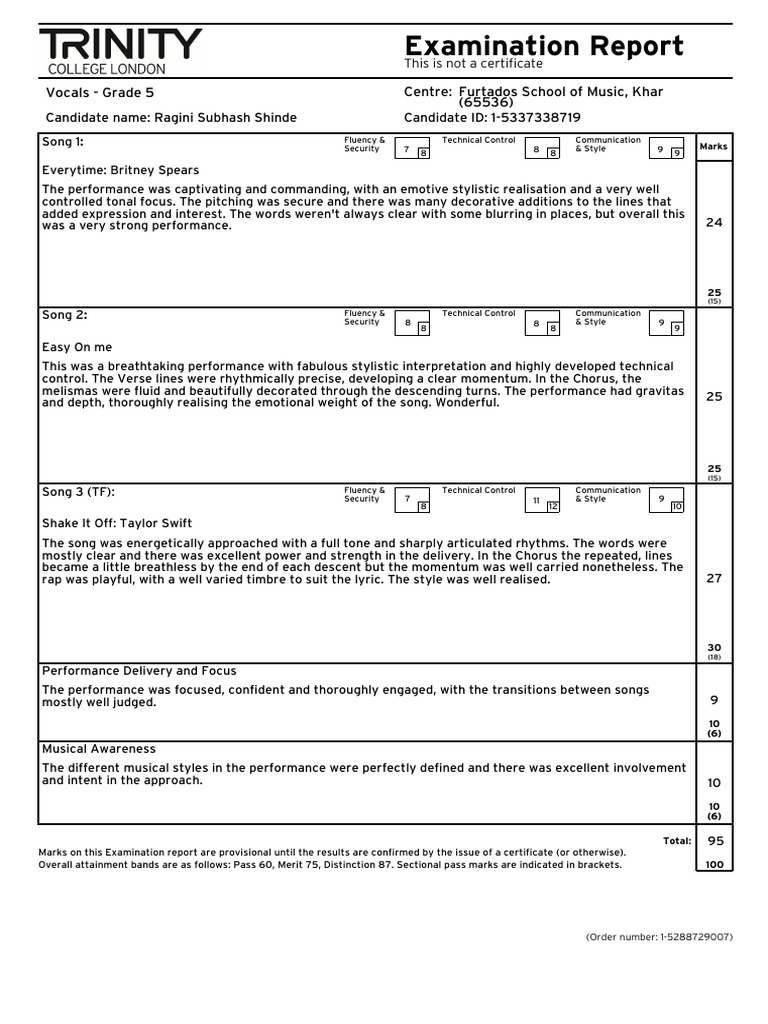 Grade 5 Rock Exam Performance Report | PDF | Songs | Popular Music