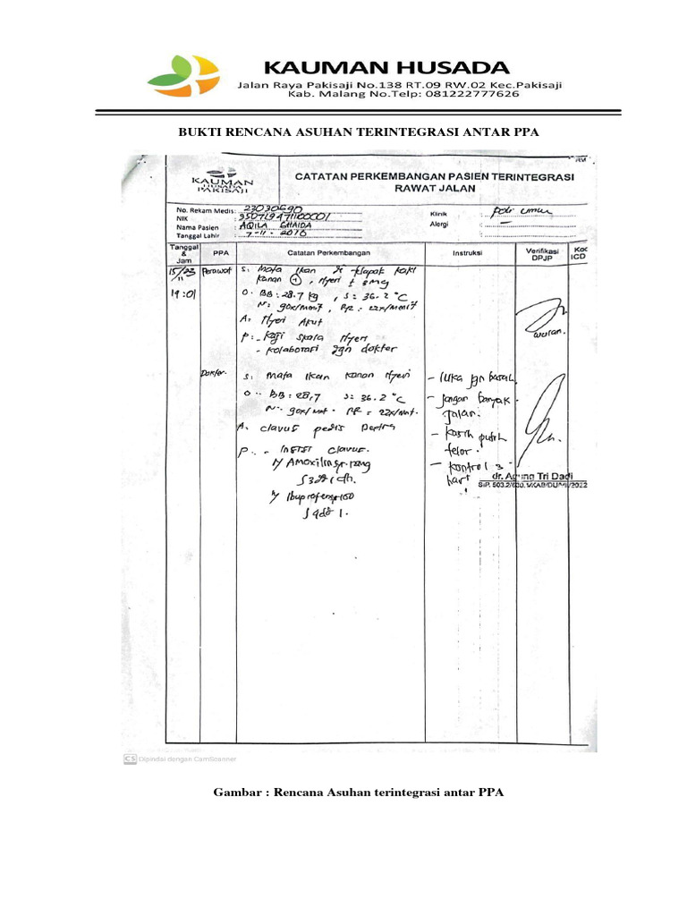 Bukti Rencana Asuhan Terintegrasi Antar Ppa | PDF | Komputer