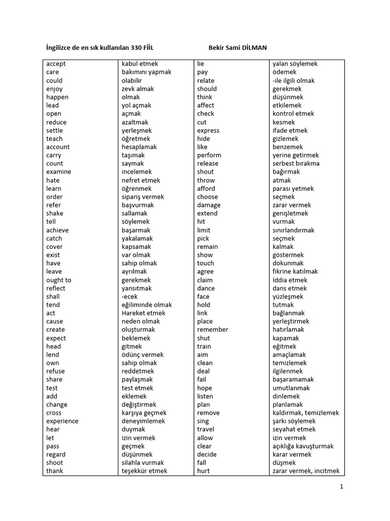 Ingilizcede en Sik Kullanilan 330 Fiil Ve Turkce Anlamlari 92367 | PDF