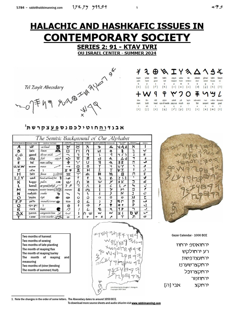 Halachic and Hashkafic Issues OU - Series 2 - Shiur 91 - Ktav Ivri ...