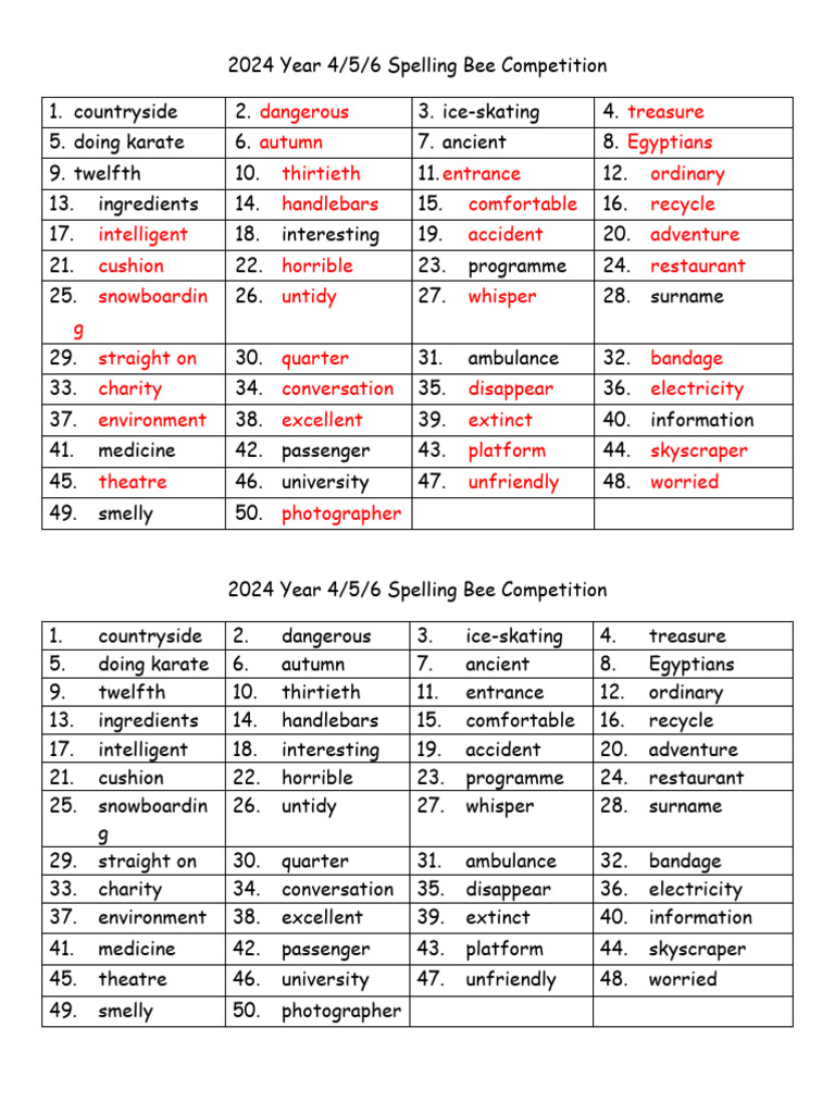 Spelling Bee List | PDF