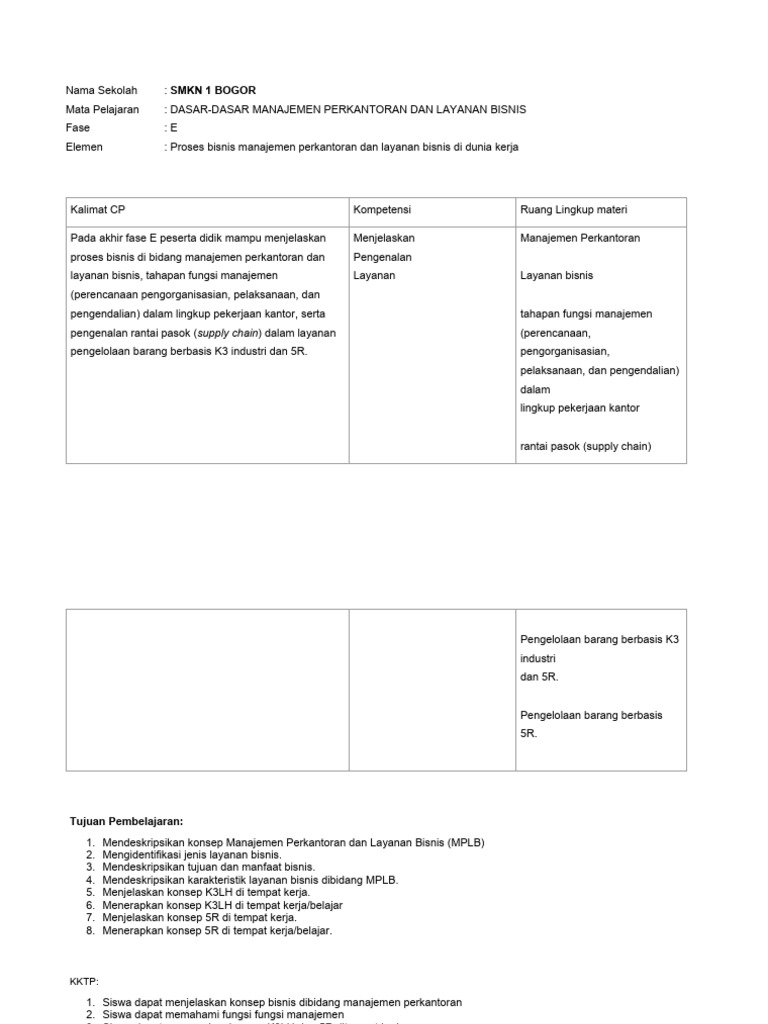Lembar Kerja TP | PDF