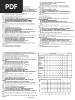 Multiple Intelligences Survey Form | PDF