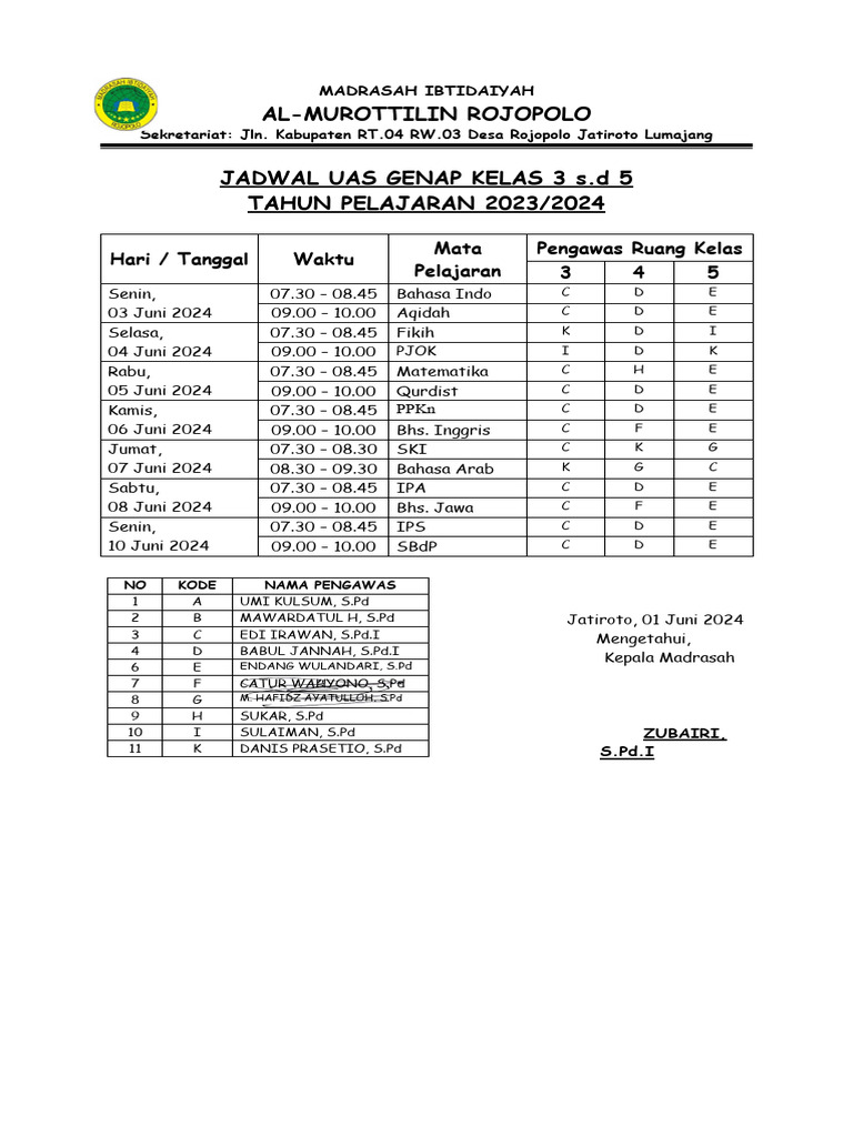 Jadwal Uas Genap 2023-2024 | PDF