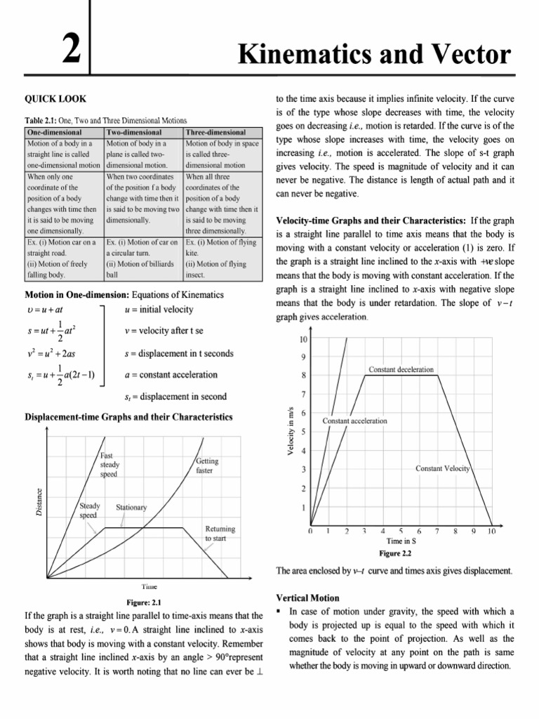 Kinematics and Vector | PDF