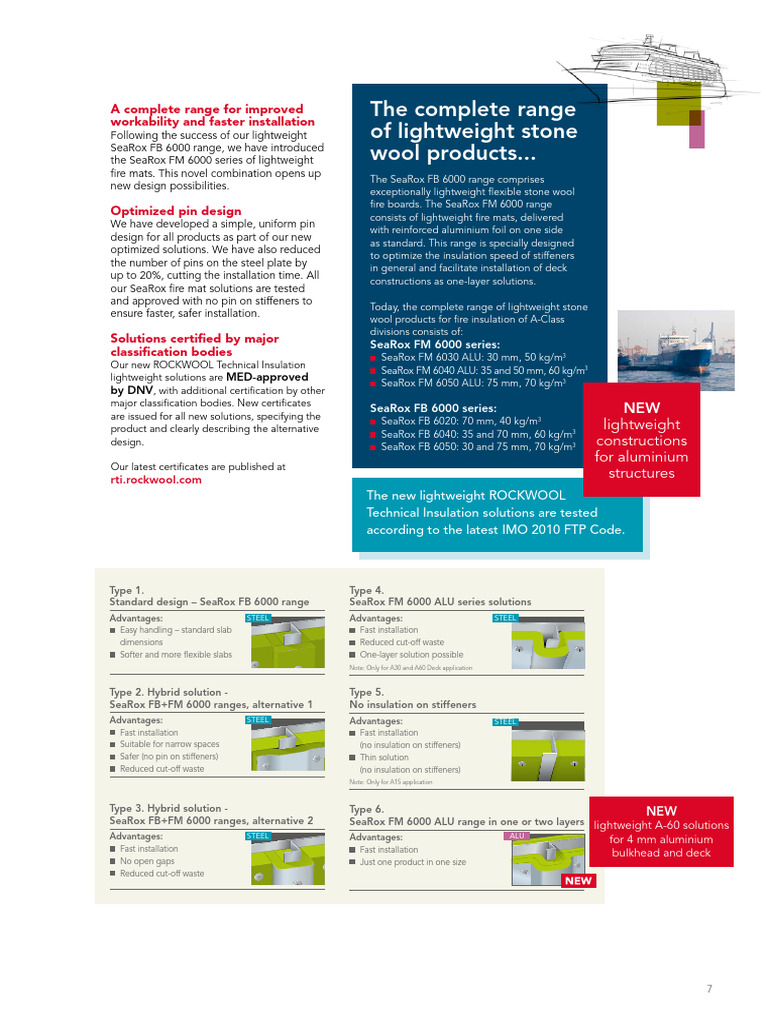 Rti-Brochure-Searox-Products-Solutions - Int - en 7 | PDF | Building ...