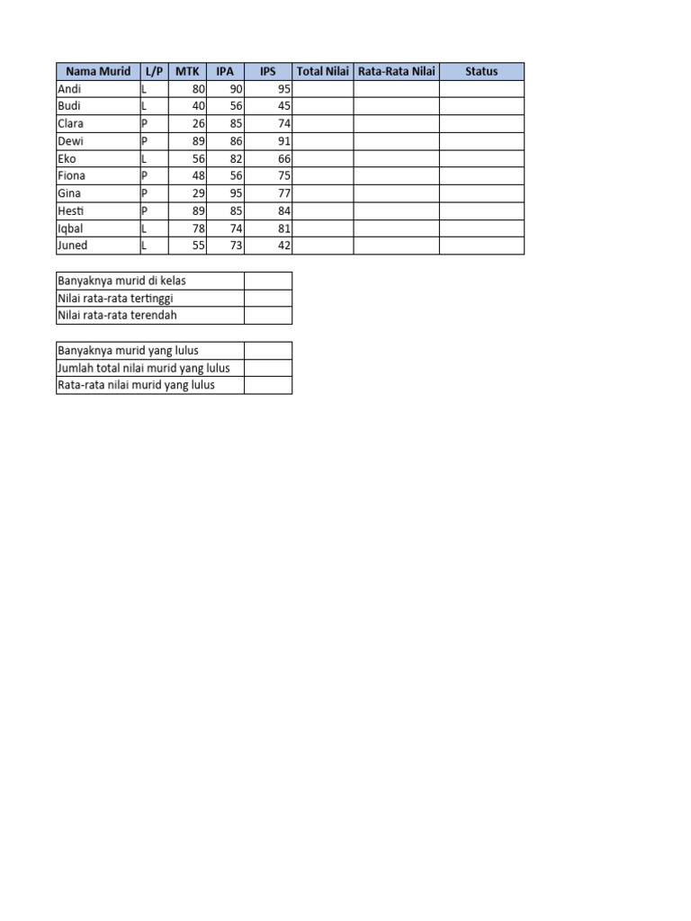 15 Rumus Wajib Untuk Tes Admin | PDF