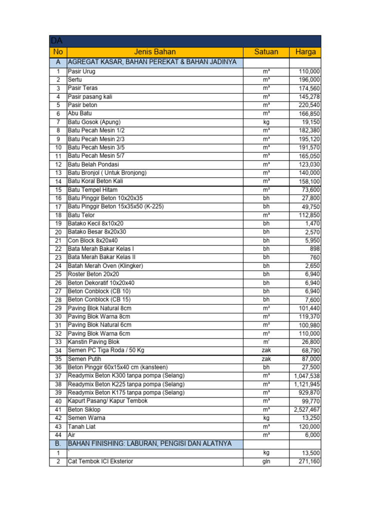 Rab Ade Firmansyah | PDF
