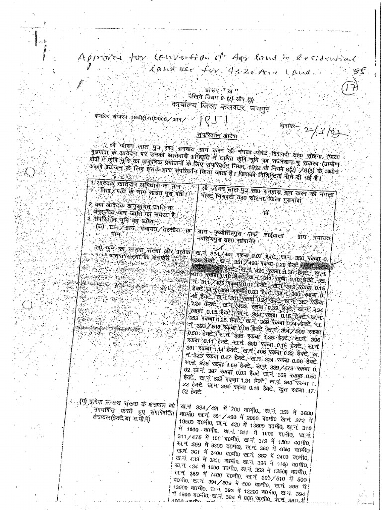 Conversion Order-1951 | PDF