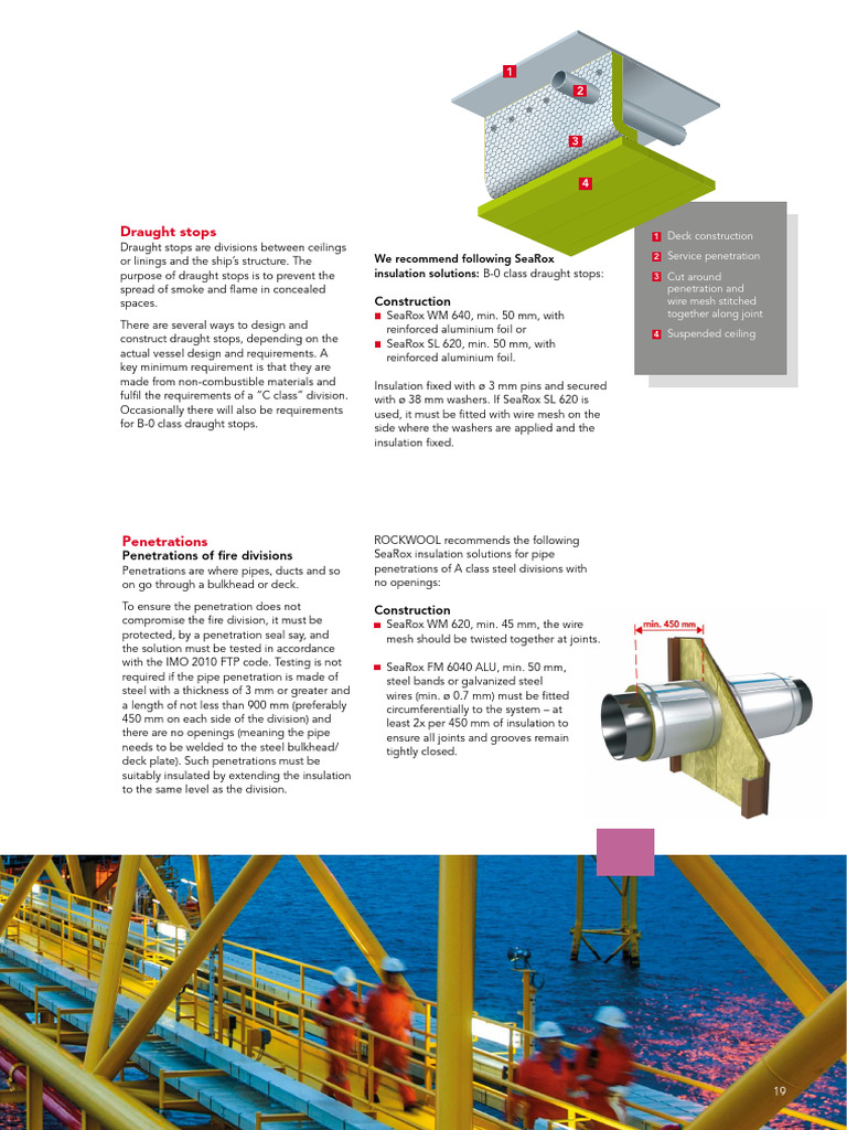Rti-Brochure-Searox-Products-Solutions - Int - en 19 | PDF | Pipe ...