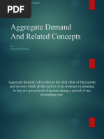 Sandeep Garg Solution Macroeconomics Class 12 - Chapter 7 - Aggregated Demand and Related ...