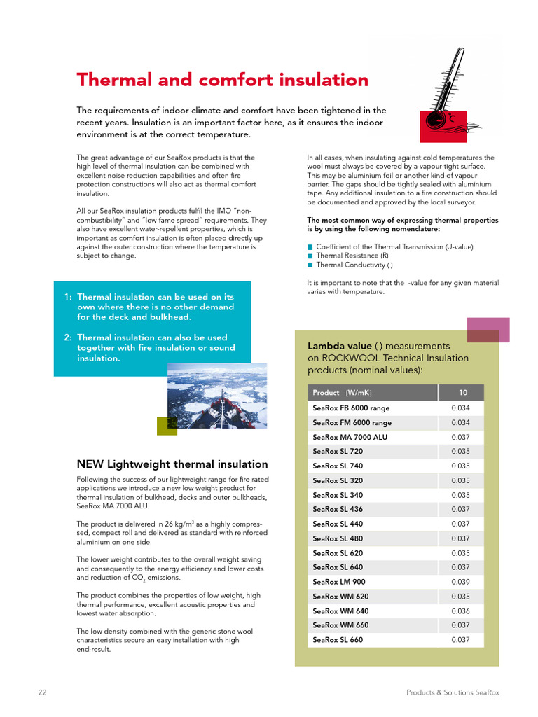 Rti-Brochure-Searox-Products-Solutions - Int - en 22 | PDF | Thermal Insulation | Materials
