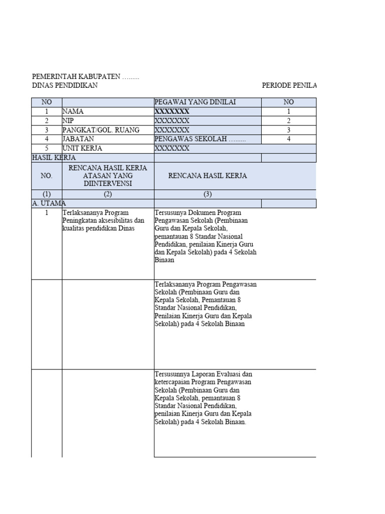 3 - SKP Pengawas Sekolah | PDF