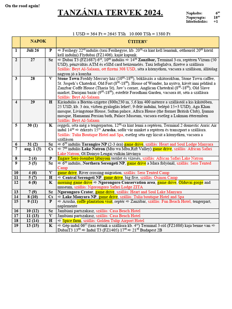 Útiterv - Tanzánia 2024 | PDF