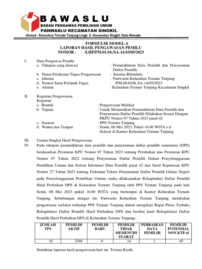 LHP DPSHP Tertan 08 Mei 2023 | PDF