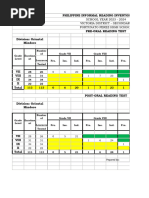 TEMPLATE PHIL-IRI-Elementary & Secondary 2024-2025 | PDF | Human ...