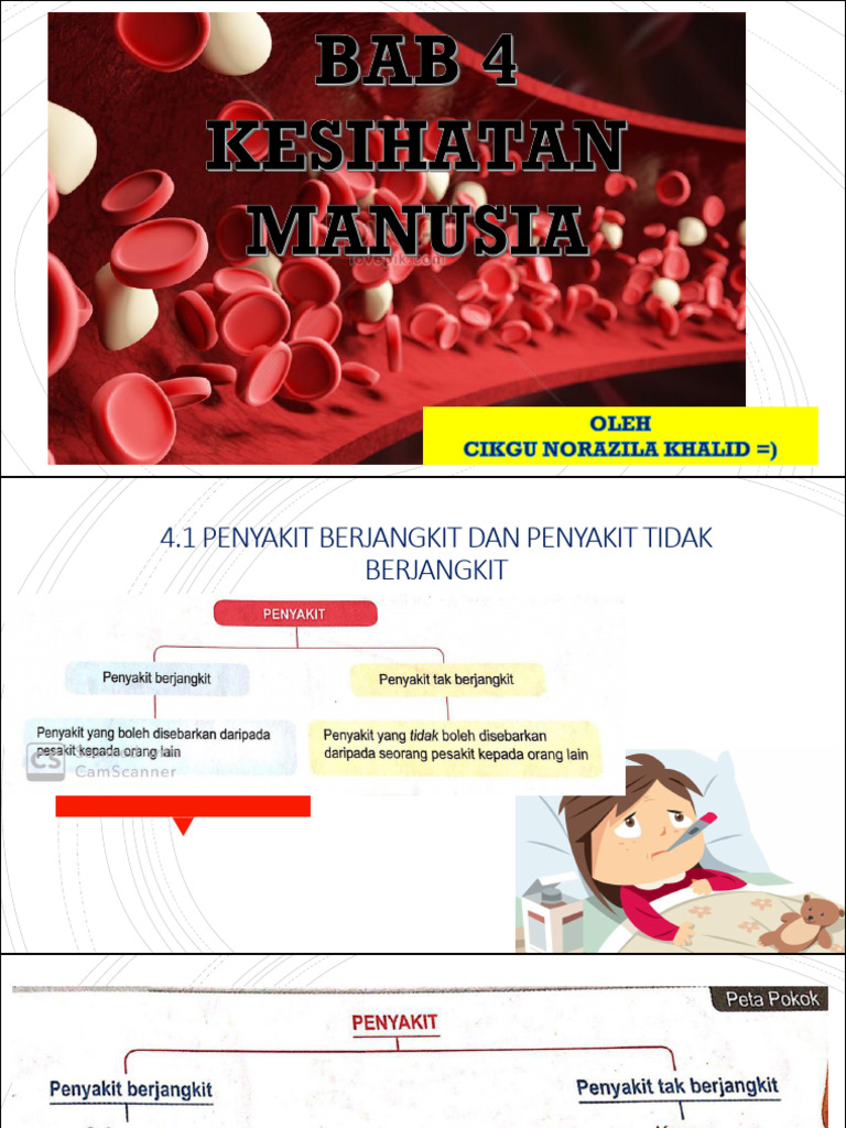 Bab 4 T2 Kssm Kesihatan Manusia Pdf