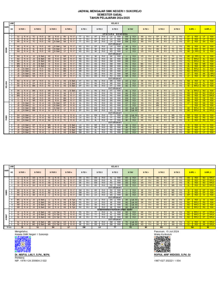 Ruang KBM 2024-2025 #1 | PDF